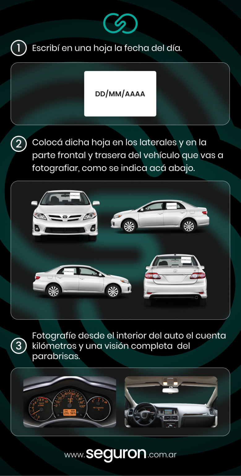 Seguro para Auto | Seguron Argentina